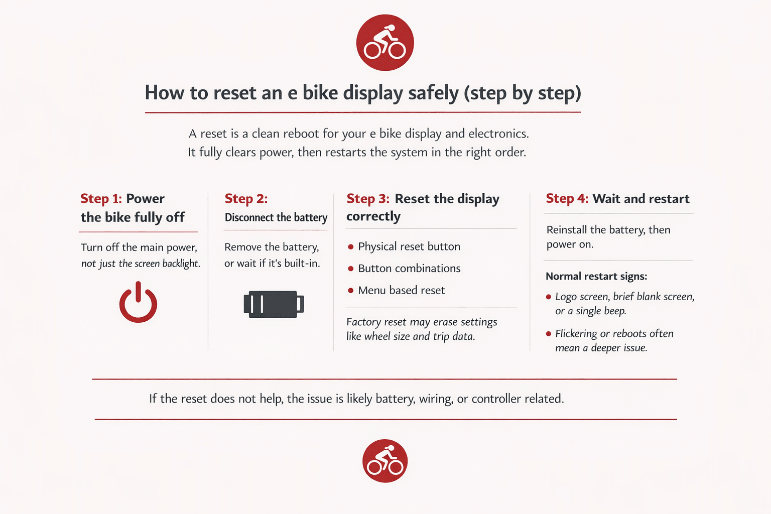 How to Reset an E-Bike Display (Step-by-Step) - BoltBikers